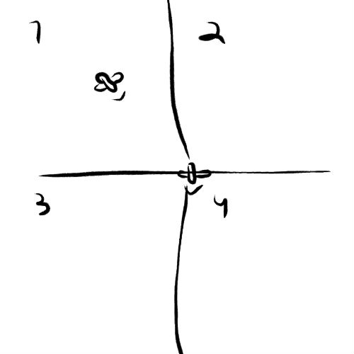 Ai Detect Relative Position Of 2 Objects Unity Engine Unity Discussions