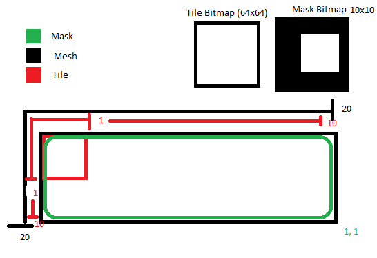Masking Tiles - Unity Engine - Unity Discussions