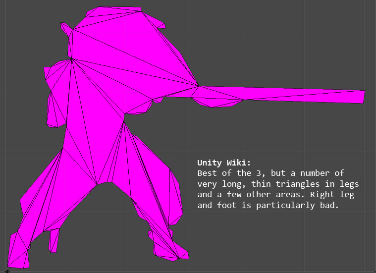 Tessellation Algorithms For Polygons Unity Engine Unity Discussions
