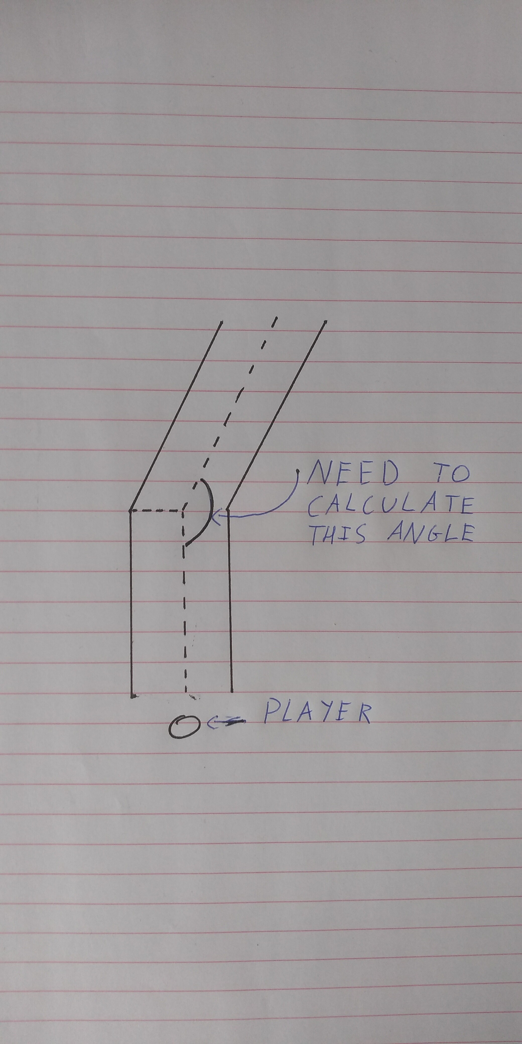 Calculating angle between two planes to change the orientation of the character. - Unity Engine ...
