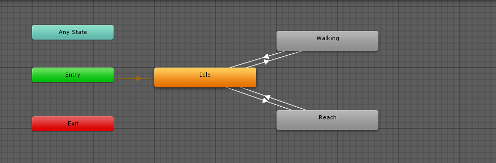 Is there a way to put my animation clips into an empty animation clip ...
