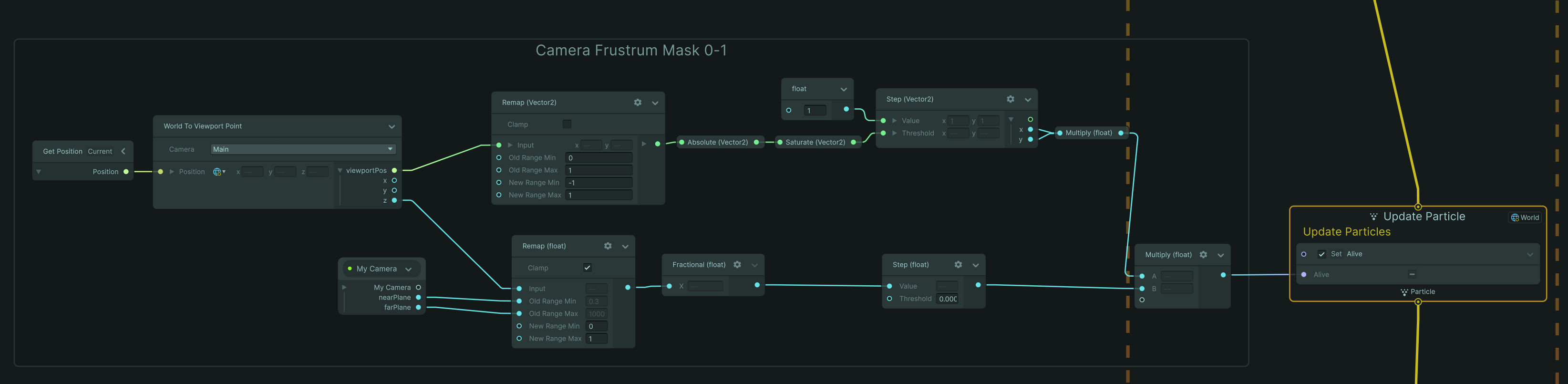 VFX Graph: How to kill particles that are out of sight? - Unity Engine - Unity Discussions