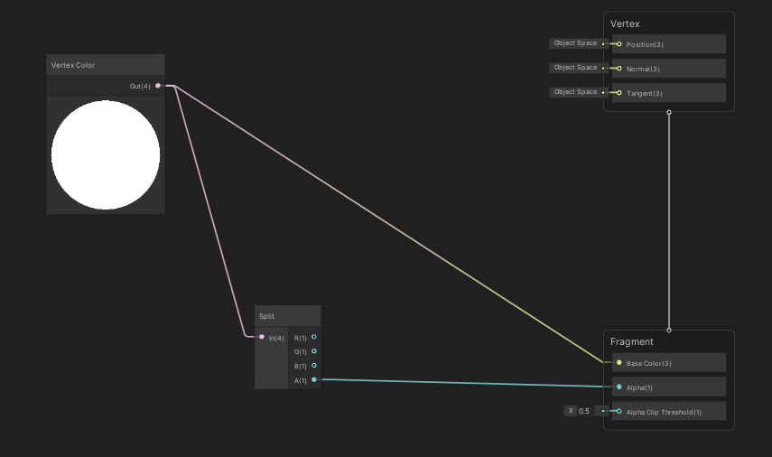 Shader Graph Shader Not Working In Webgl Unity Engine Unity Discussions