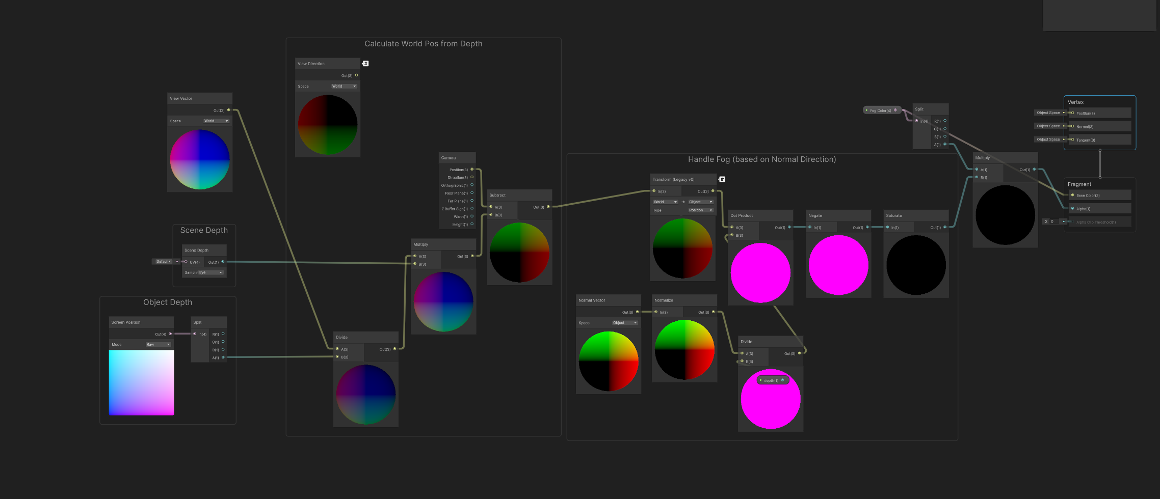 URP web build has terrible looking shadows - Unity Engine - Unity Discussions