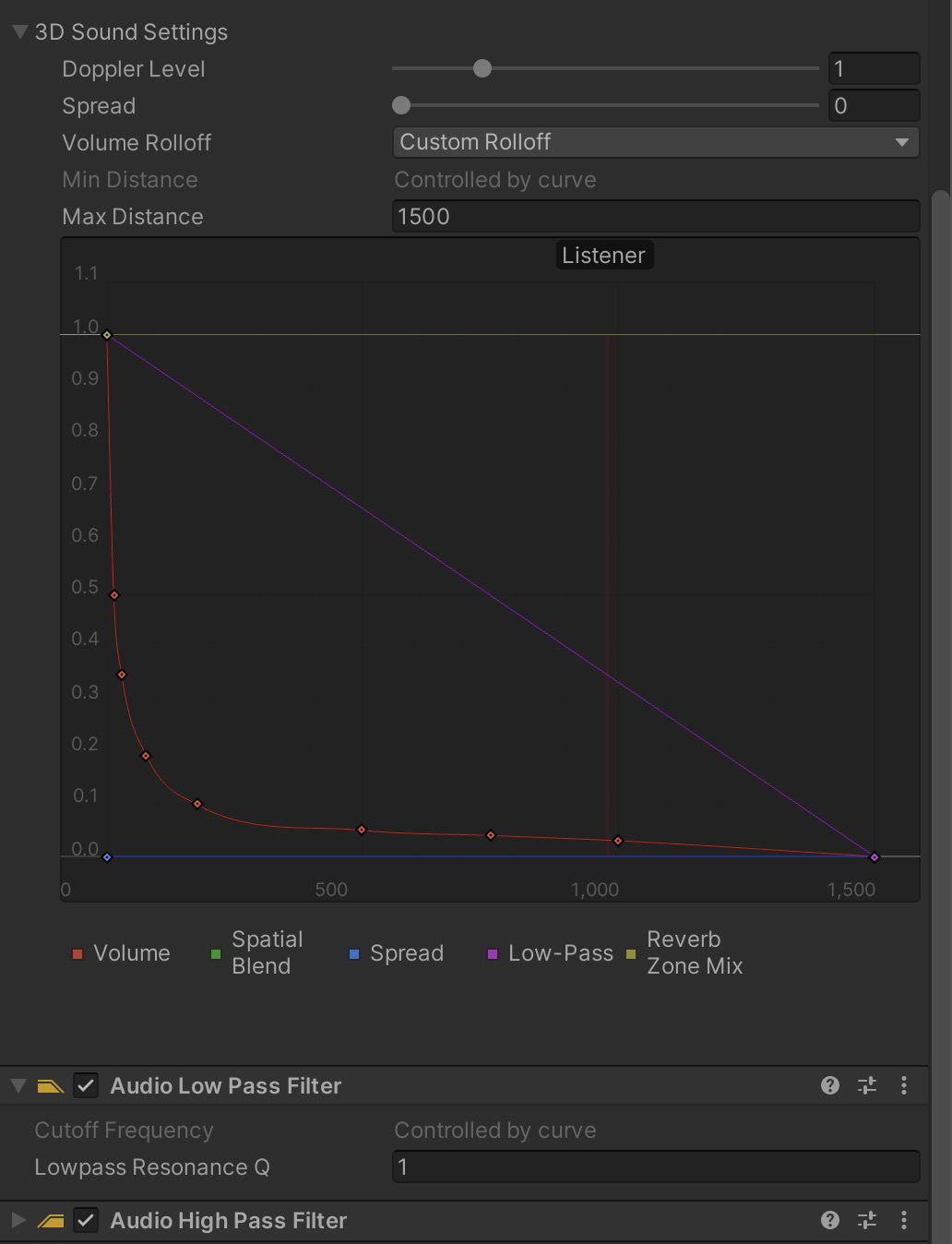 Audio cracking/popping (regardless of everything..) - Unity Engine - Unity Discussions