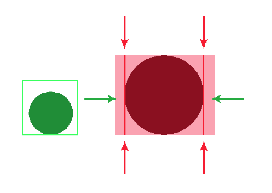Limiting Collision Resolution To Only One Direction On X Axis Unity Engine Unity Discussions 3279