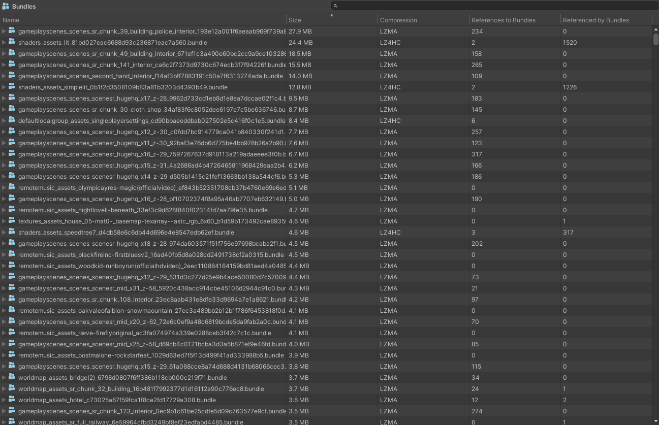 Addressables performance - Unity Engine - Unity Discussions