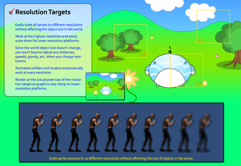 Sprite Factory - Sprite Animation System - Community Showcases - Unity ...