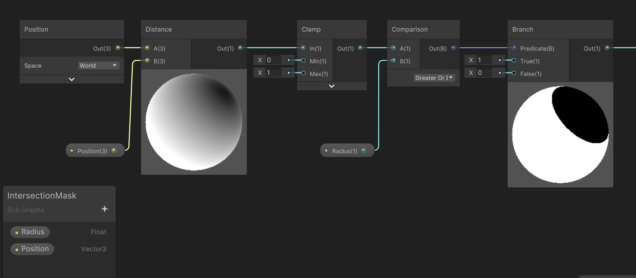 Intersections And Shader Graphs Cut Slice Stencil Mask Unity Engine Unity Discussions 0447