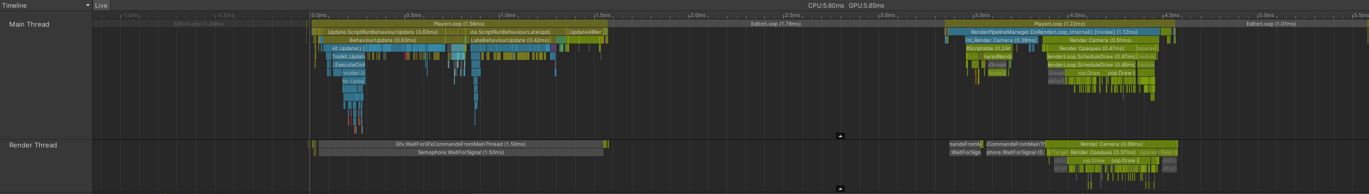 Main Thread Waits For Render Thread While Render Thread Does Nothing On Hololens 2 Unity