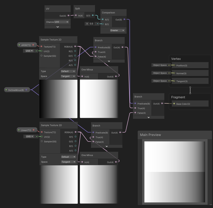 Can't invert color properly by One Minus node - Unity Engine - Unity Discussions