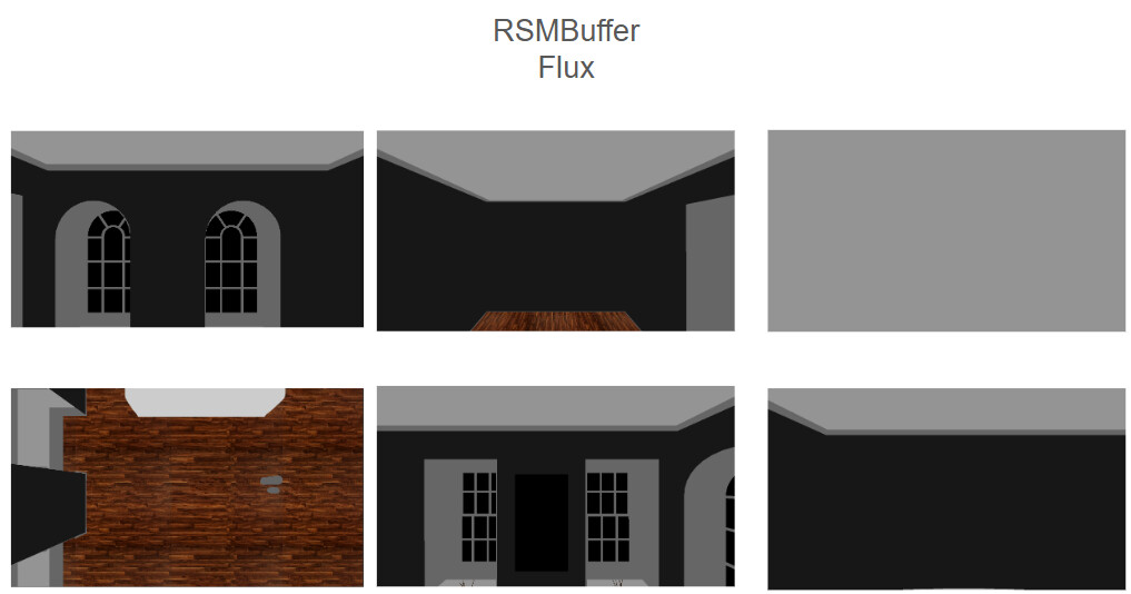 HDRP CustomPass support capturing the GBuffer from a new camera View? - Unity Engine - Unity ...