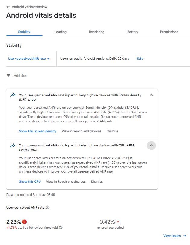 Android ANR question - Unity Engine - Unity Discussions