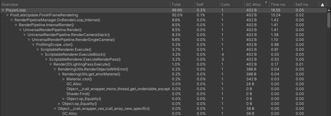 Build-Only per-frame GC caused by missing shaders - Unity Engine - Unity Discussions