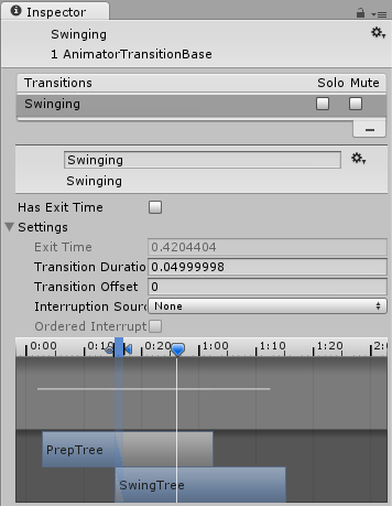 Transition Settings in StateMachineBehaviour - Unity Engine - Unity Discussions