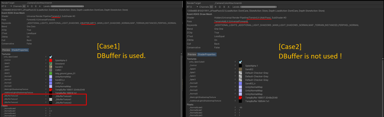 In URP DBuffer decal, can decals are drawn on top of the 5th and the subsequent terrain layers ...