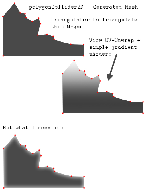 Inner Glow Shader Like The Photoshop Effect Unity Engine Unity Discussions 