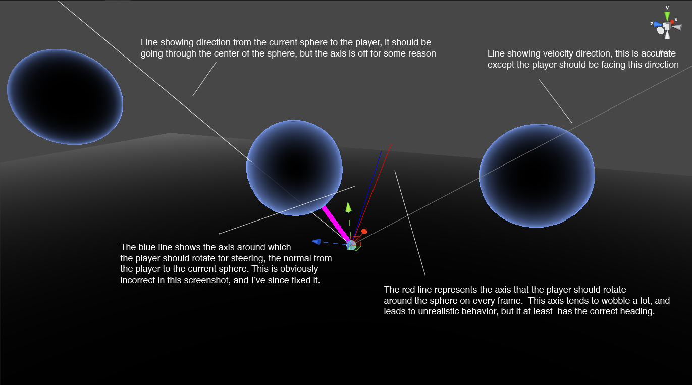 steering orbit direction - Unity Engine - Unity Discussions