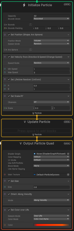 Vfx Graph Instancing Unity Engine Unity Discussions