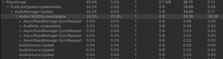 Audio.FMODSystemUpdate occasionally does SyncRequests on main thread causing sound to stutter ...