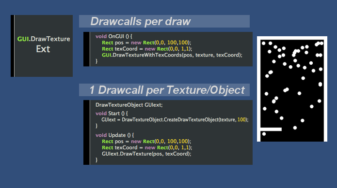 DrawTexture Extension - Script PlugIn [RELEASED] - Community Showcases - Unity Discussions