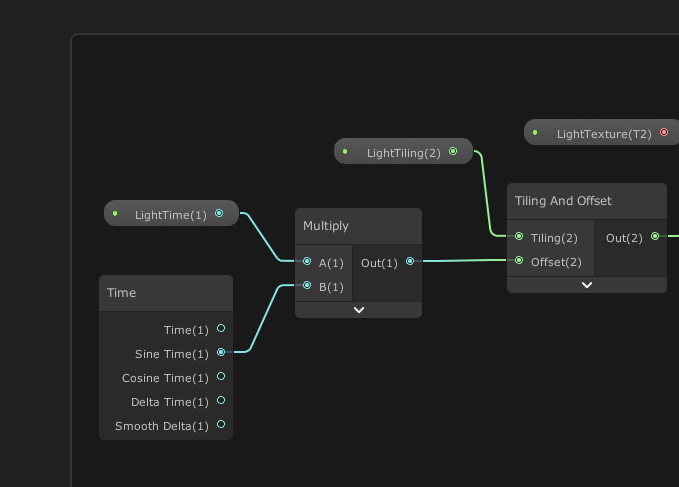 Shader PBR time node not doing anything - Unity Engine - Unity Discussions