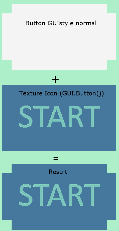 Combine alpha of GUI skin with icon texture - Unity Engine - Unity Discussions
