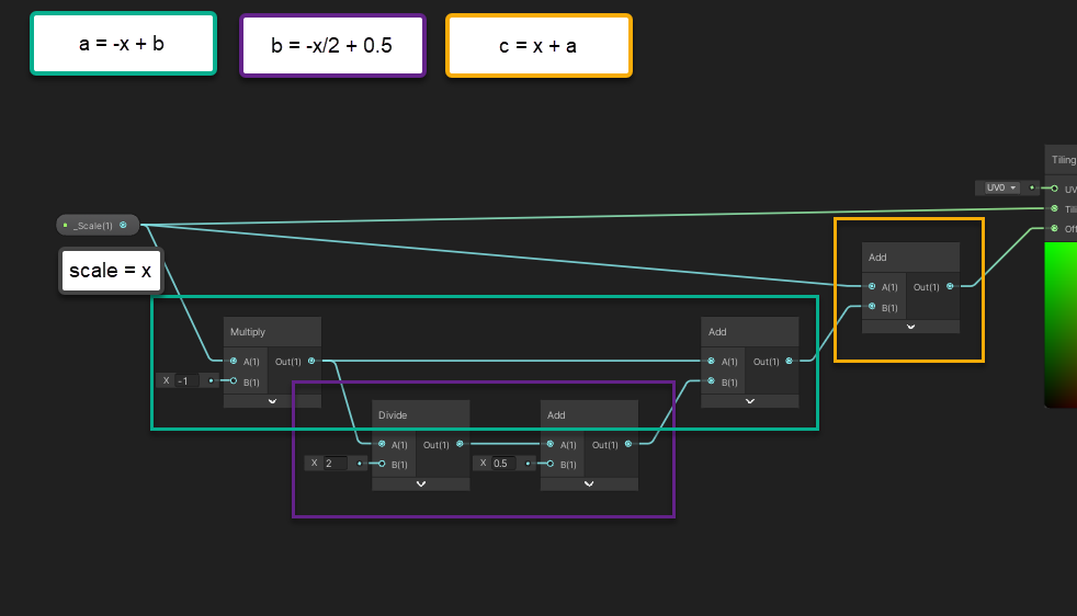 Shader Graph Texture Scaling - Community Showcases - Unity Discussions