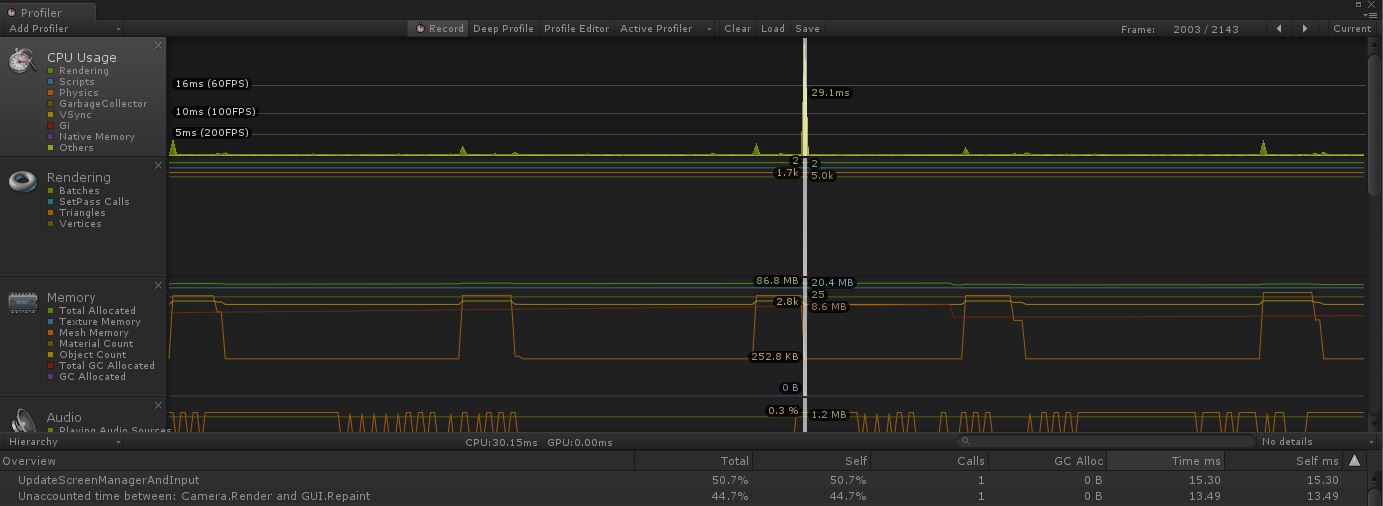 UpdateScreenManagerAndInput & Unaccounted Time - Unity Engine - Unity ...