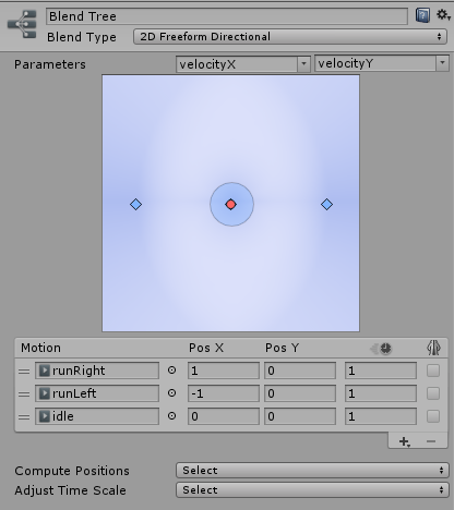 Need help with blend tree animations - Unity Engine - Unity Discussions
