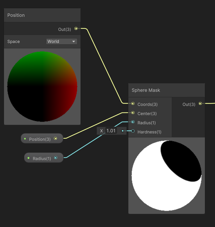 Intersections And Shader Graphs Cut Slice Stencil Mask Unity Engine Unity Discussions
