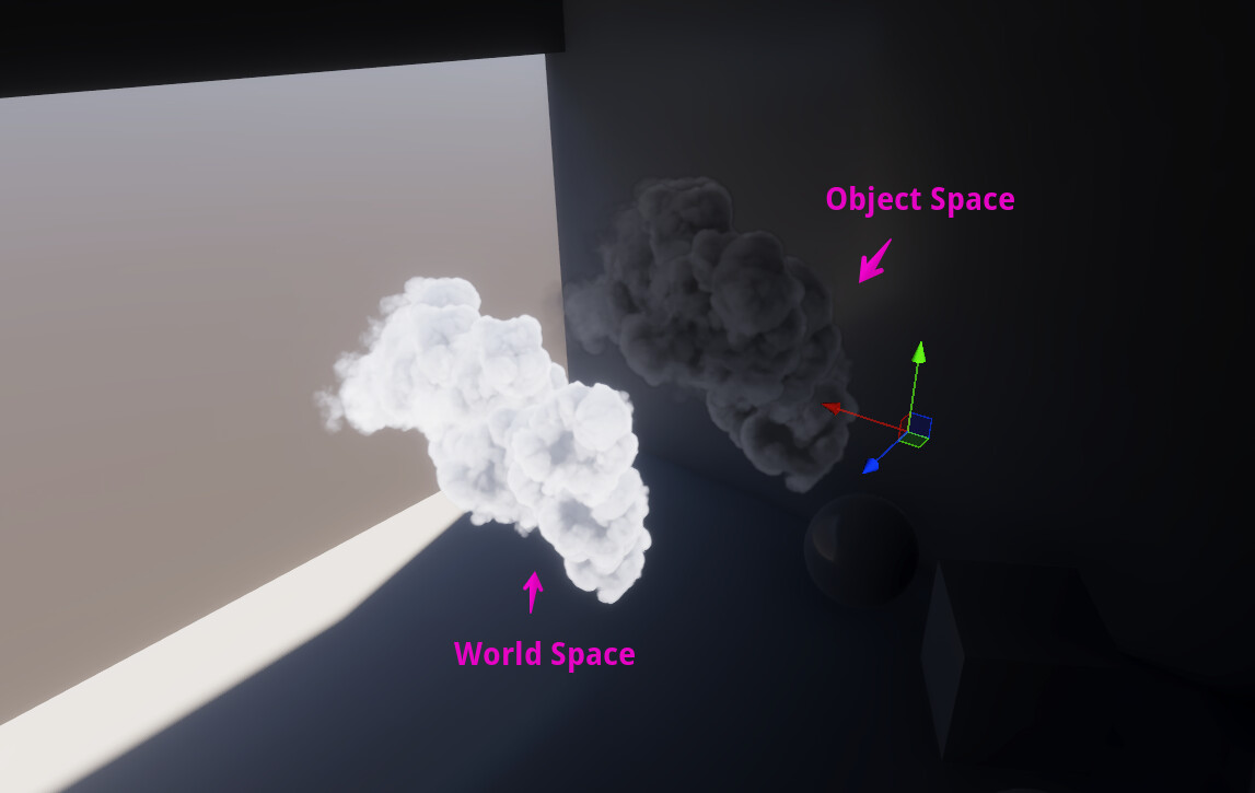 6-way vfx lit uncorrect - Unity Engine - Unity Discussions