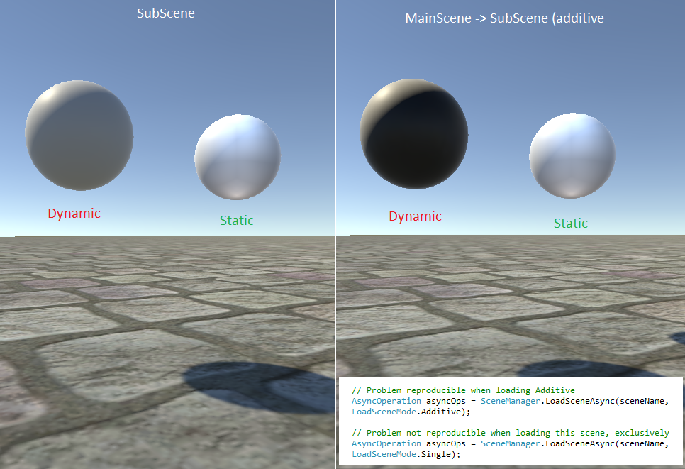 How to add / update light probes when using load additive - Unity Engine - Unity Discussions