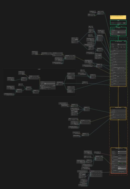 Please make VFX / Shader Graph "sticky notes" actually stick to group ...