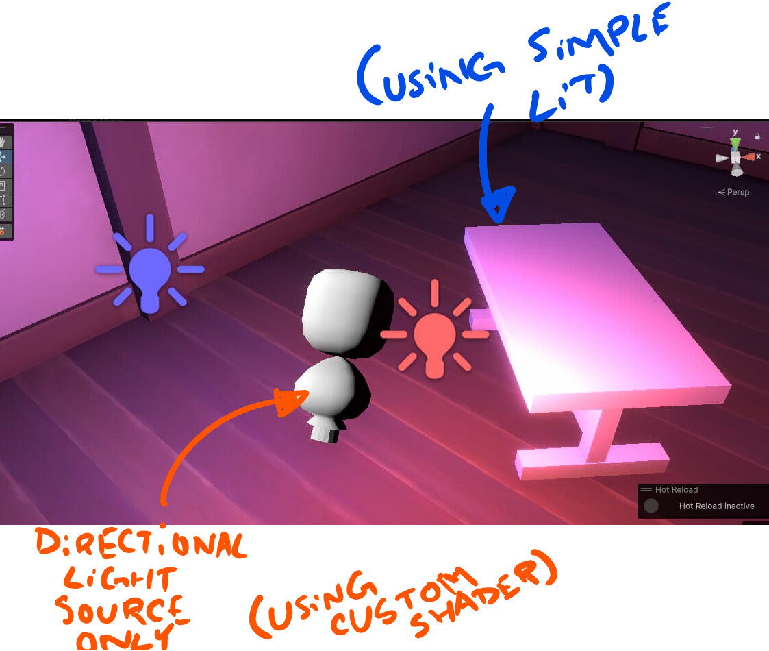 Need Help With Additional Lights - Unity Engine - Unity Discussions