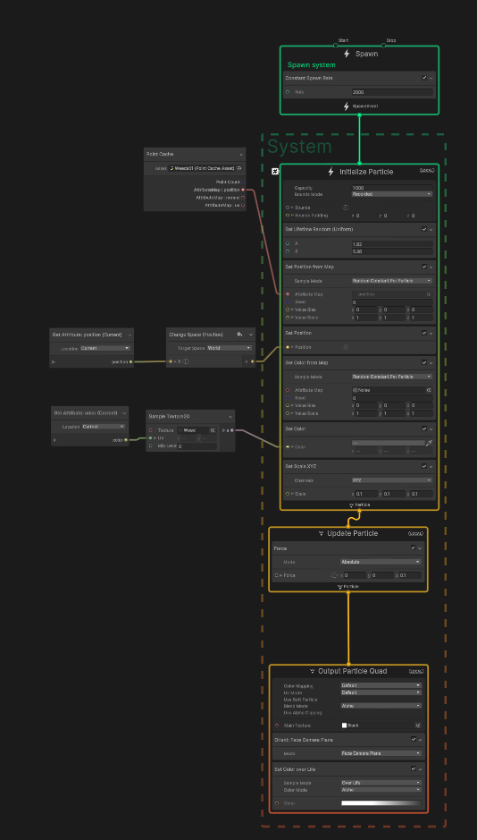 Particles trail - Getting Started - Unity Discussions Particles trail - Getting Started - Unity Discussions