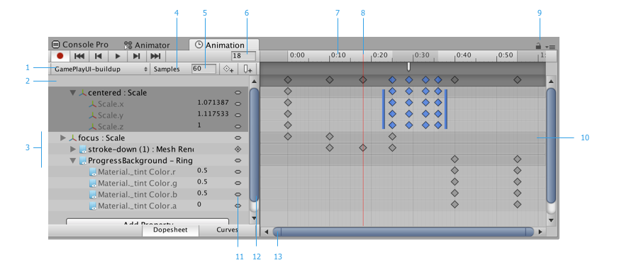 Improving the usability of Unity's keyframe animation workflow - News ...