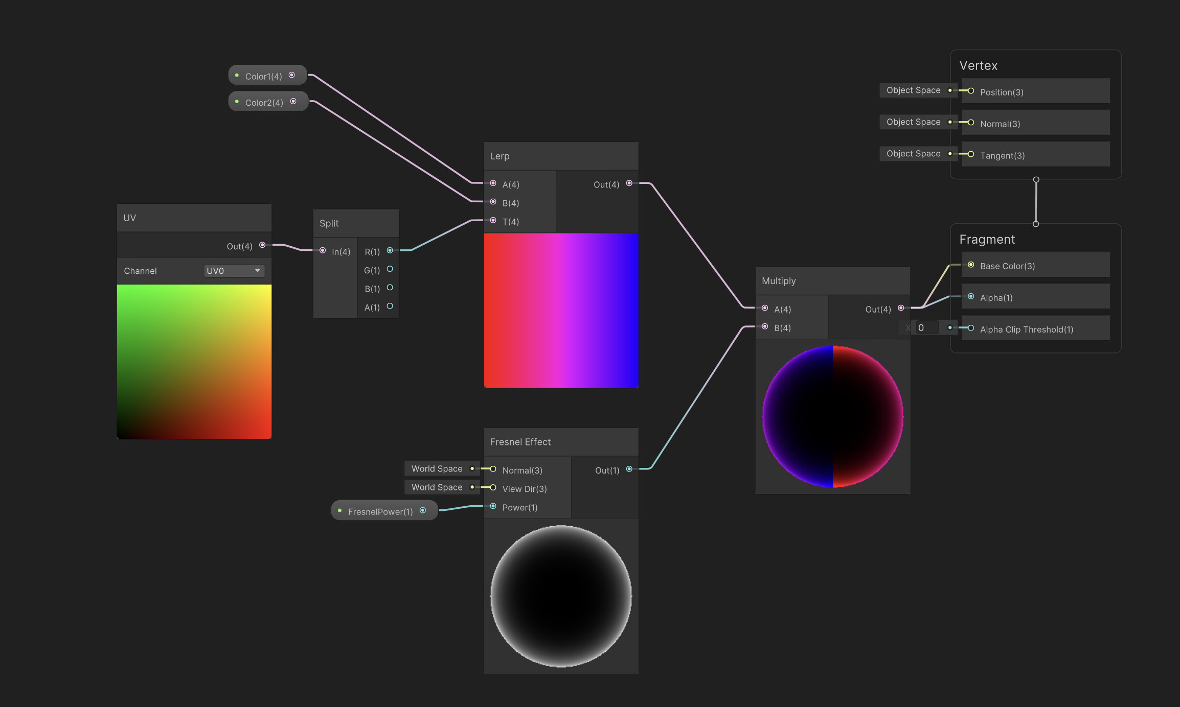 How to make 2 colored shader for sphere? - Unity Engine - Unity Discussions