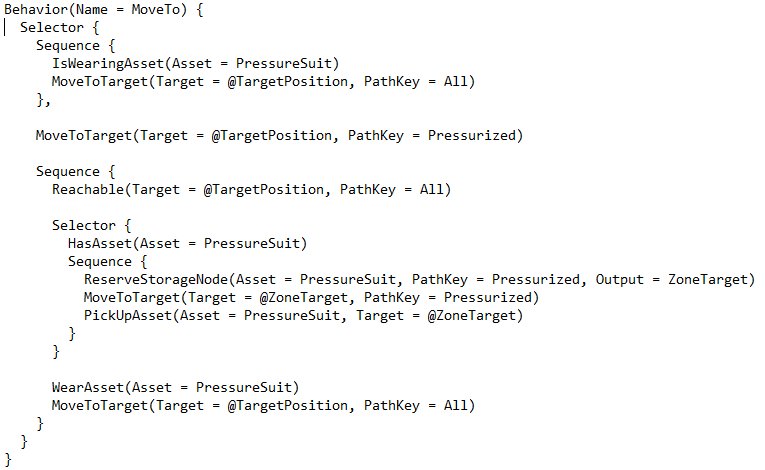 Worth using behaviour trees for AI over standard code approach ...