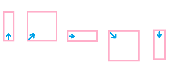 How to manually move and rotate Bounds? - Unity Engine - Unity Discussions