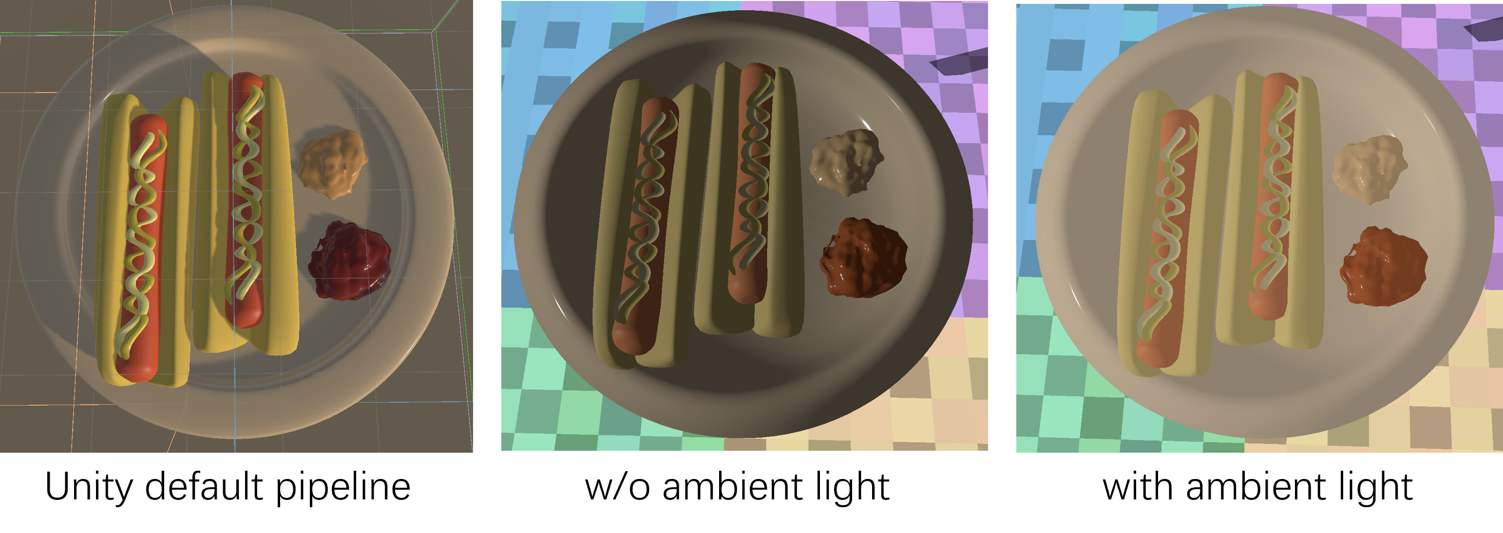 Washed-Out Colors from a Custom GGX Surface Shader in Unity - Unity Engine - Unity Discussions