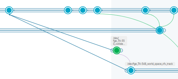Turn changeset into a shelf - Unity Services - Unity Discussions