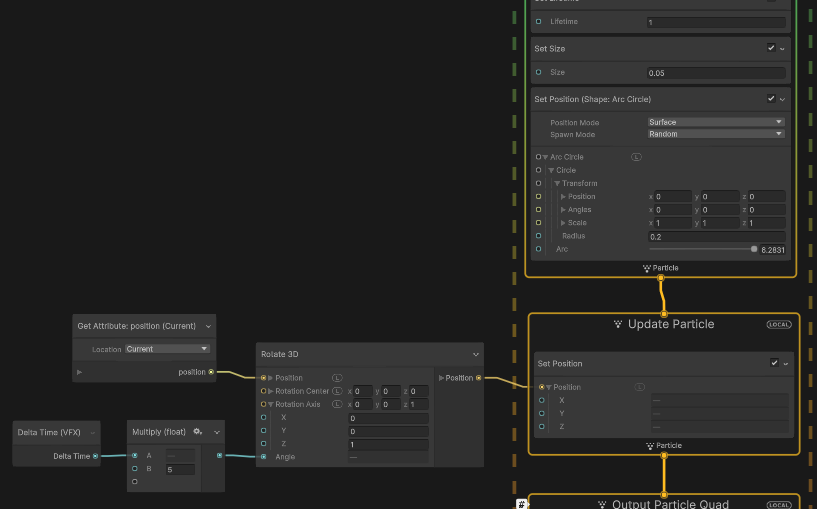 How To Get Local Vectors For Circle In Vfx Graph Unity Engine Unity 2562