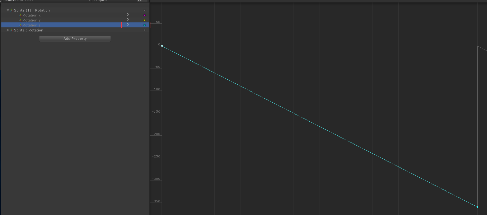 Is This A Bug Look At These Two Picturesunity Animation Editor Window Sample Does Not Work