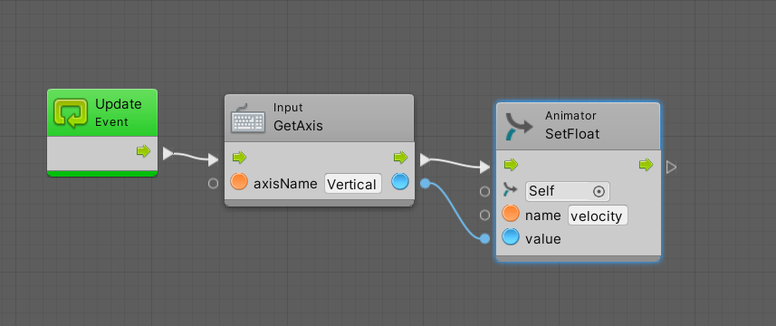 Bolt Using Getaxis To Output Slow Acceleration Unity Engine Unity Discussions 3532