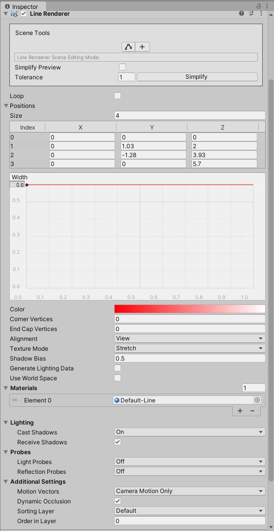 How To Show Only A Part From The Line Renderer Unity Engine Unity Discussions 