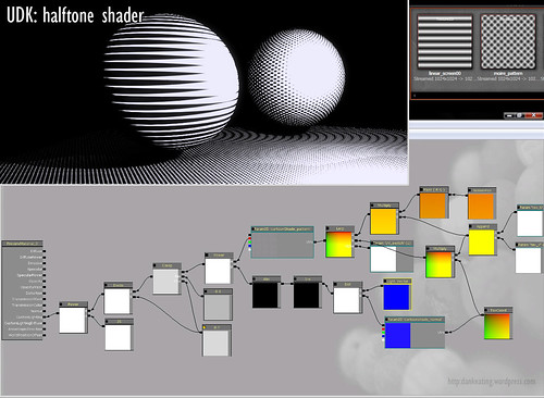 Is possible make a "custom light" in unity shade editor? - Unity Engine ...