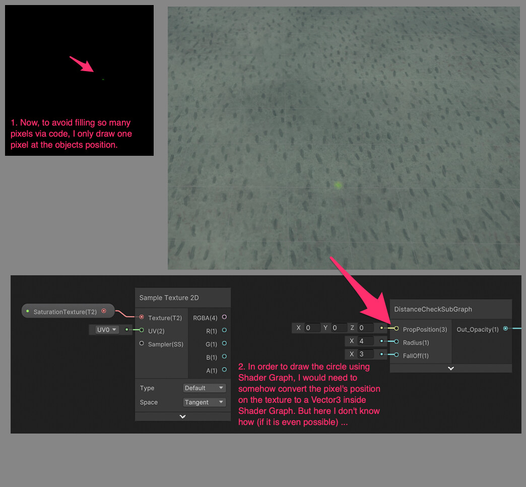 How to feed lots of world positions into a shader (possibly by using a texture for this purpose ...