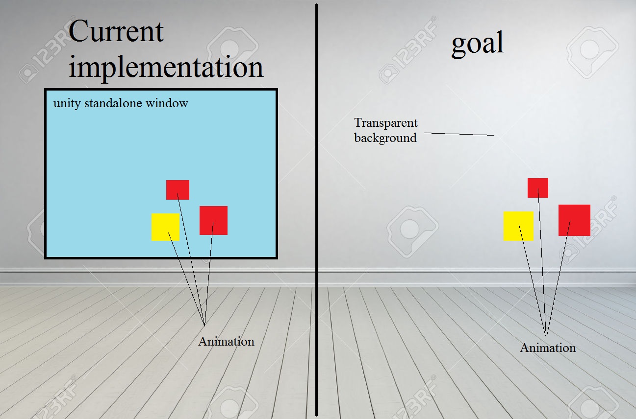 Transparent Background in Standalone Unity Window - Unity Engine - Unity Discussions