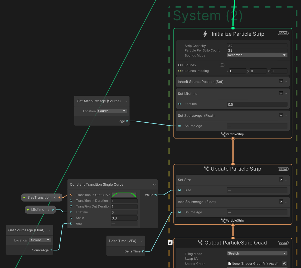How to inherit source size for particle strip in VFX graph? - Unity Engine - Unity Discussions